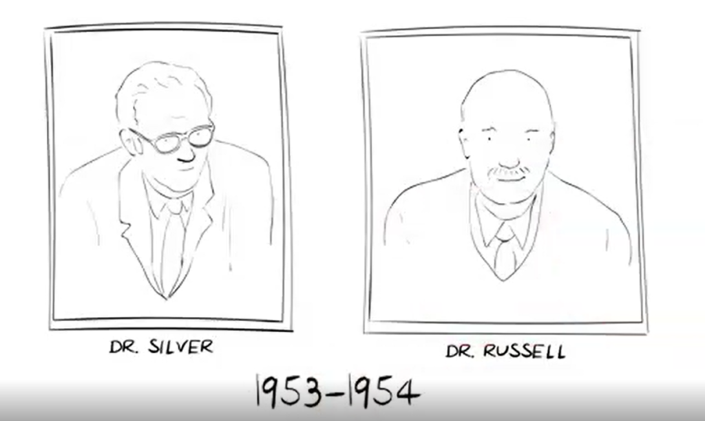 Vidéo : Qu'est-ce que le syndrome de Silver Russell (SSR ...